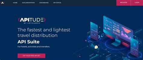 Image result for Fast API Otel