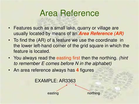 Image result for Area Grid References