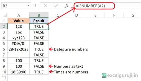 Image result for Isnumber Formulas and Color Coding Excel