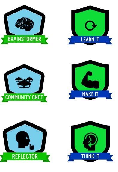 Image result for Customizable Learning Badges