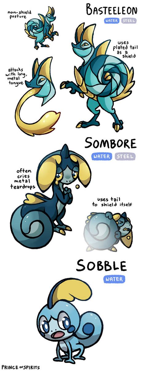 Image result for Sobble Evolves into Drizzle
