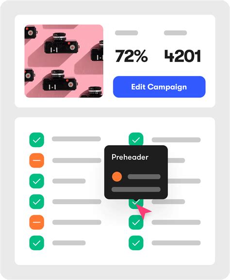 Image result for Multivariate Campaign Testing