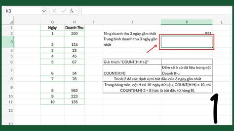 Image result for Ham Offset Excel