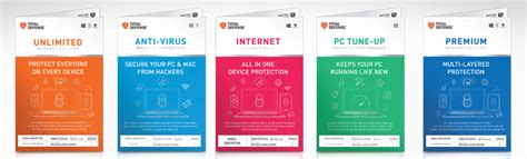 Image result for Total Defense Premium Activation Code