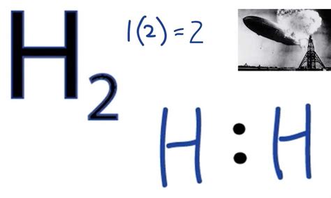 Image result for H2O2 Reaction with Electron
