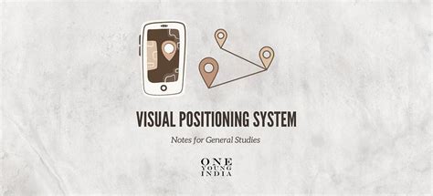 Image result for Visual Positioning Service