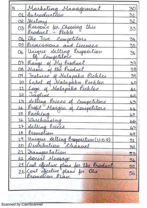 Image result for Class 12 Business Ideas