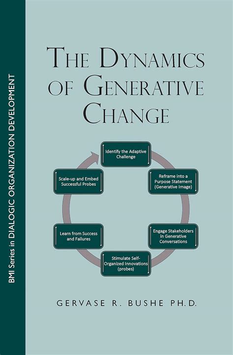 Image result for Generative Change Model