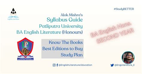 Image result for BA Programme Study Material