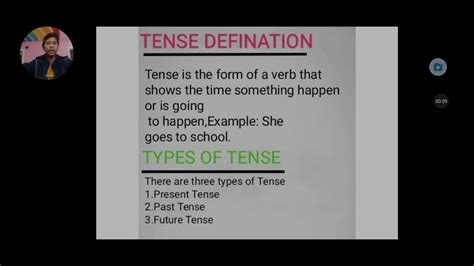 Image result for Explaining Tense