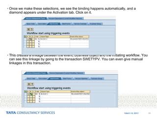 Image result for +Como Conectar Bussines Object Con SQL