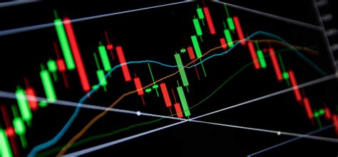 Image result for Day Trading Candlestick Patterns