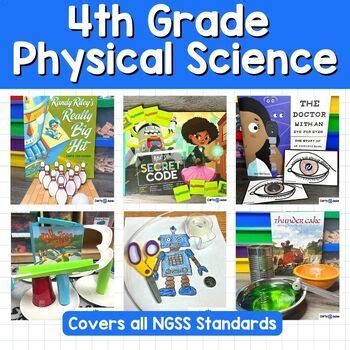 Image result for 4th Grade Science Basic Physics