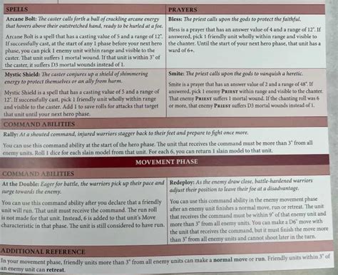 Image result for Quick Reference Navigation Rules