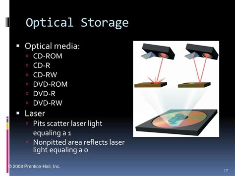 Image result for Optical Storage Advantages