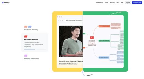 Image result for Free Tools for Mind Map Tutorial