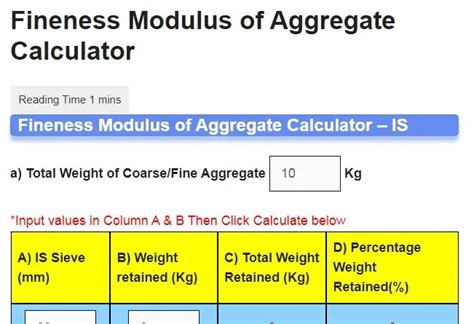 Image result for Fineness Modulus of Aggregate