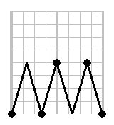 Image result for Boomerang Scratch Tutorial