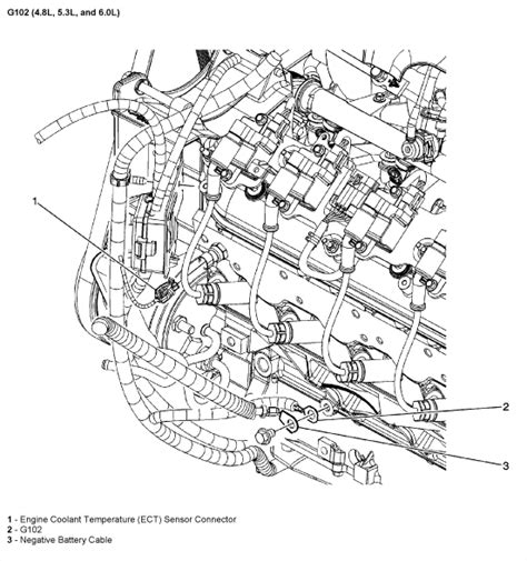 Image result for GMC Sierra O2 Sensor Location