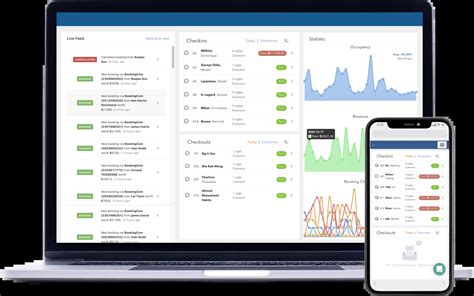 Image result for PMS Software Examples