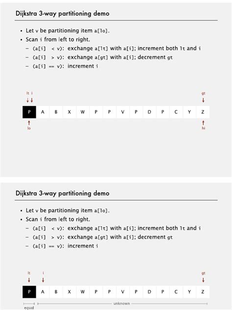 Image result for Three-Way Partition Problems