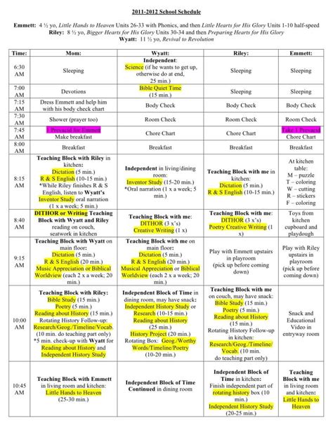 Image result for Approach Scheduling