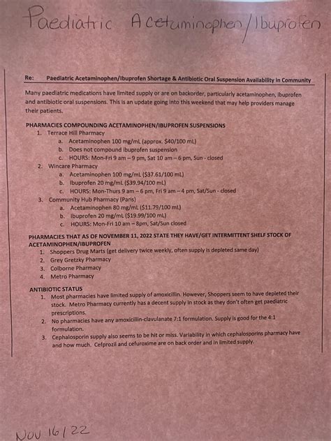 Image result for Compounding Pharmacies