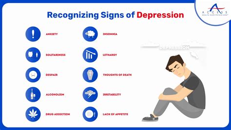 Image result for Depression Symptoms Problem