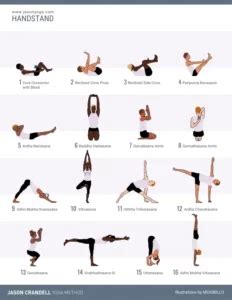 Image result for Revolved Triangle Sequence