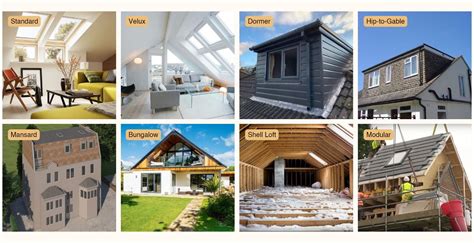 Image result for Loft Conversion Types