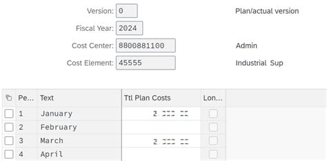 Image result for SAP Procurement Cost Estimate Template Example