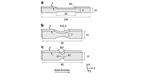 Image result for Destructive Testing Examples