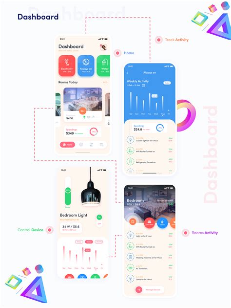 Image result for iOS Home App