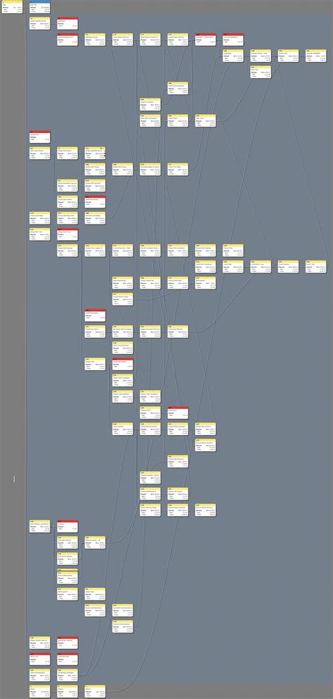 Image result for Java Project Flow Free Download
