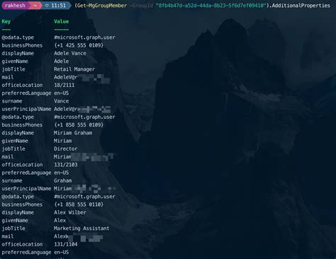 Image result for The App Space Graph API