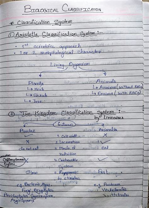 Image result for Class 11 NEET Notes