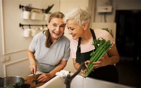 Image result for Doing a 48 Hour Fast Weekly