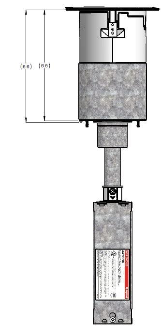 Image result for Evolution Poke-Thru