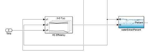Image result for S Function in Simulink