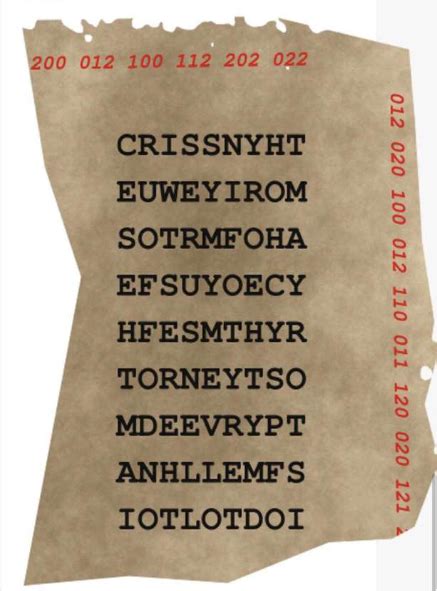 Image result for Code-Breaking Leter