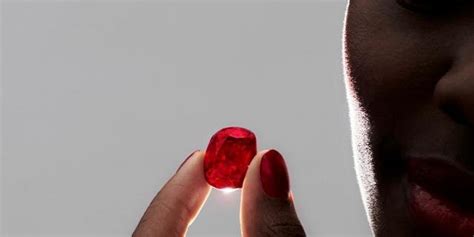 Image result for Largest Cut Ruby