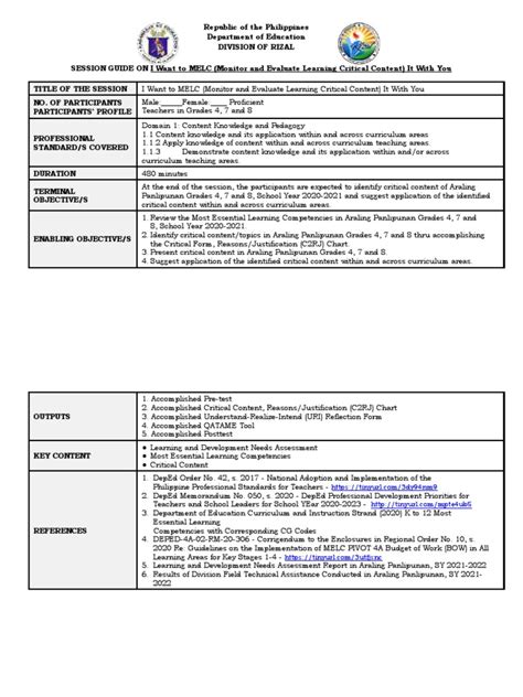 Image result for Session Example