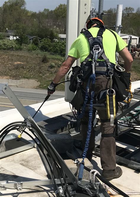 Image result for PIM Test