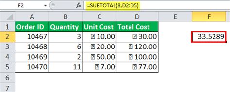 Image result for Subtotal Product Excel Example