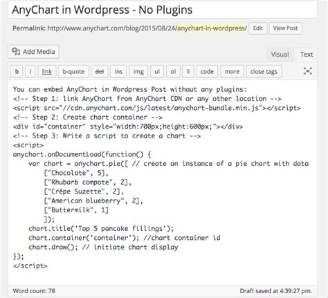 Image result for Any Chart Tutorial