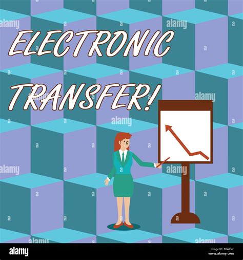 Image result for Computerized Banking