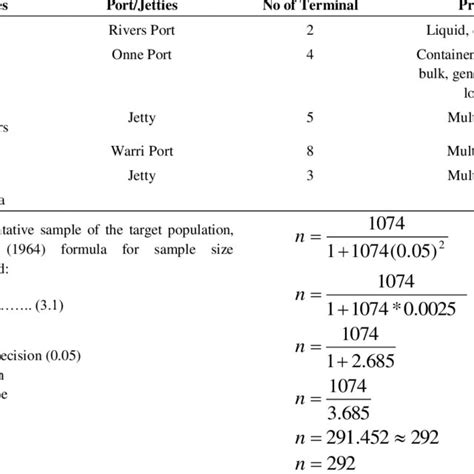 Image result for Random Selection From a Large Population