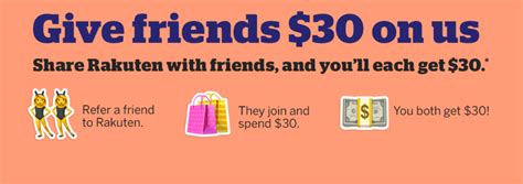 Image result for How Does Rakuten VIP Code Work