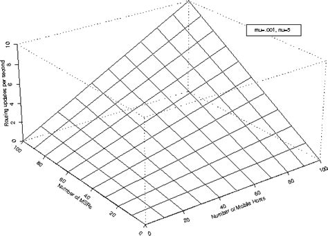 Image result for Modified Huffman Coding