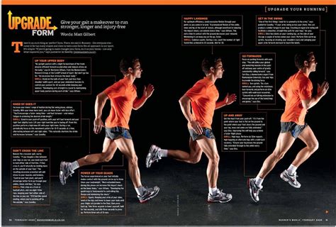 Image result for Good Running Form